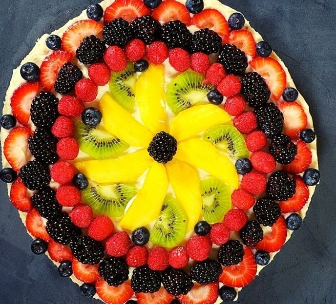 The Spinning Sun of Fatima – Welcome to Rosemarie's Kitchen